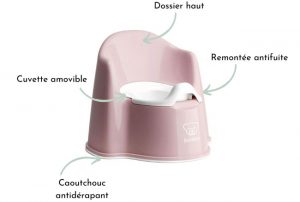 Pot enfant : 10 modèles confortables pour être propre